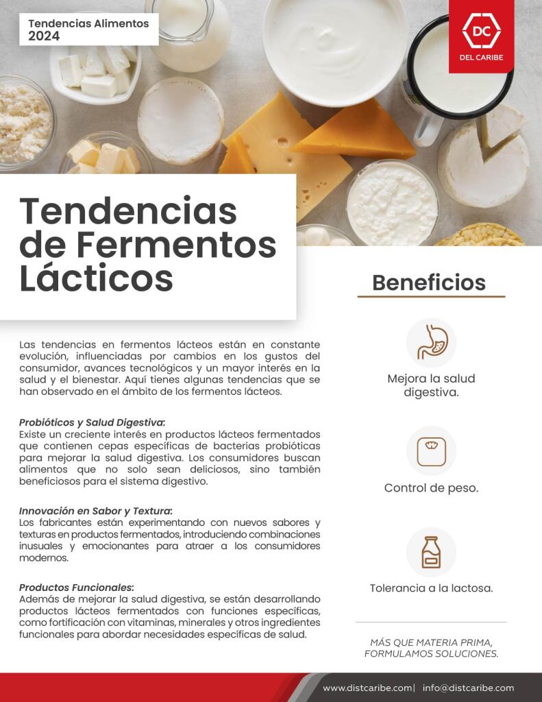 Tendencias de Fermentos Lácticos - Distribuidora del Caribe